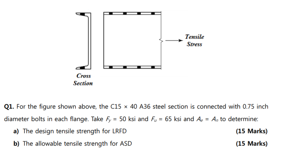 Solved Tensile Stress Cross Section Q1. For the figure shown | Chegg.com