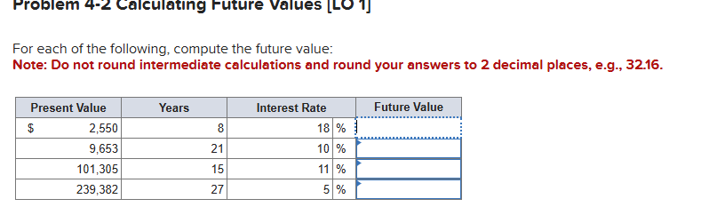 Solved Problem 4-2 ﻿Calculating Future Values [LO 1]For each | Chegg.com
