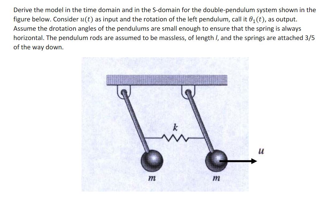 Solved find the equations for time-domain and s-domain with | Chegg.com