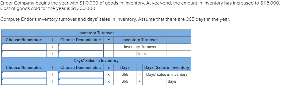 Solved Endor Company begins the year with $110,000 of goods | Chegg.com
