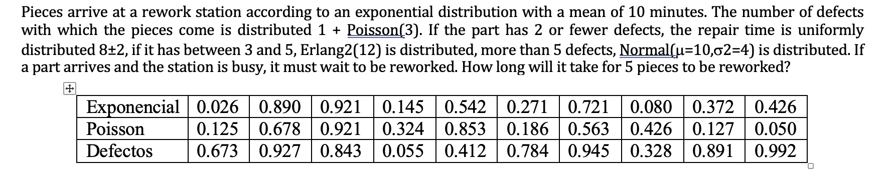 Pieces arrive at a rework station according to an | Chegg.com