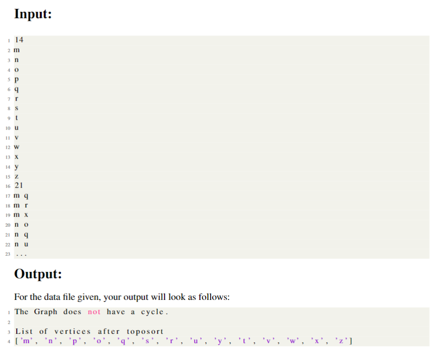 Solved PYTHON PLEASE You will implement the Topological | Chegg.com