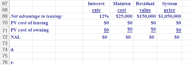 Solved 7 Lewis Health System Inc. has decided to acquire a | Chegg.com