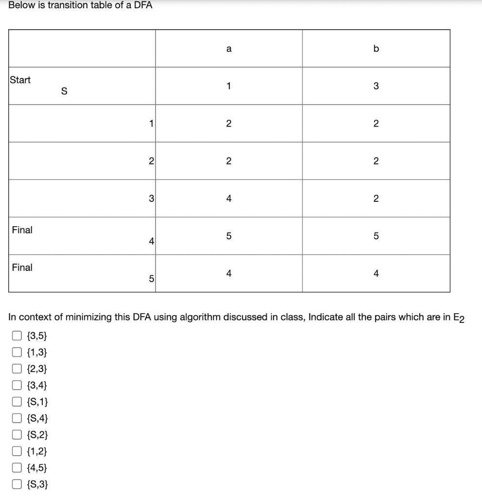 Solved Below is transition table of a DFA a b Start 1 3 S 1 | Chegg.com