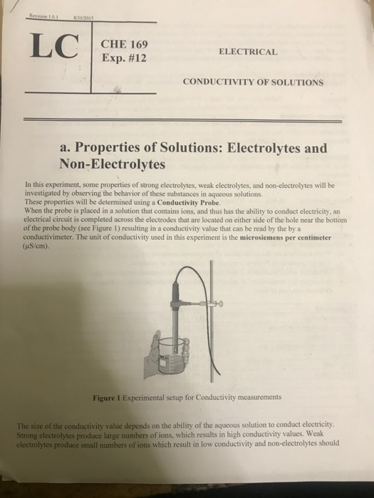 result in no conductivity. In this experiment, you | Chegg.com