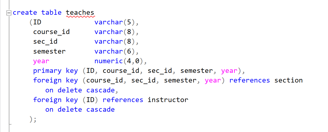 Solved This is SQL and please use the name of the table with | Chegg.com