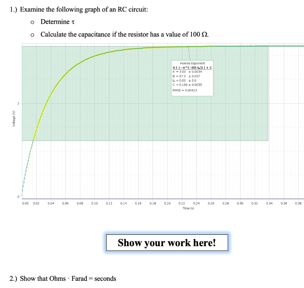 Solved 1.) Examine the following graph of an RC circuit: o | Chegg.com