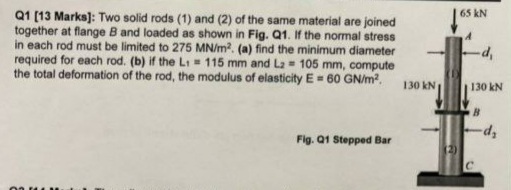 Solved Q1 [13 Marks]: Two solid rods (1) and (2) of the same | Chegg.com