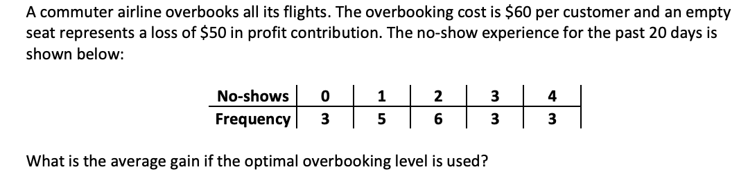 Solved Redo HW Agg_Plan2 with a new overbooking cost and a | Chegg.com