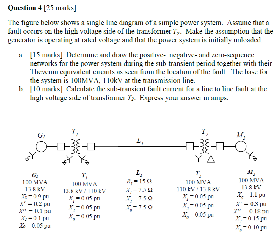Solved Question 4 [25 marks] The figure below shows a single | Chegg.com
