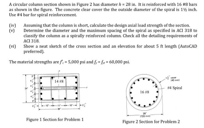 Solved A circular column section shown in Figure 2 has | Chegg.com