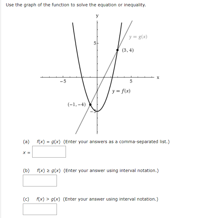 Solved Use the graph of the function to solve the equation | Chegg.com