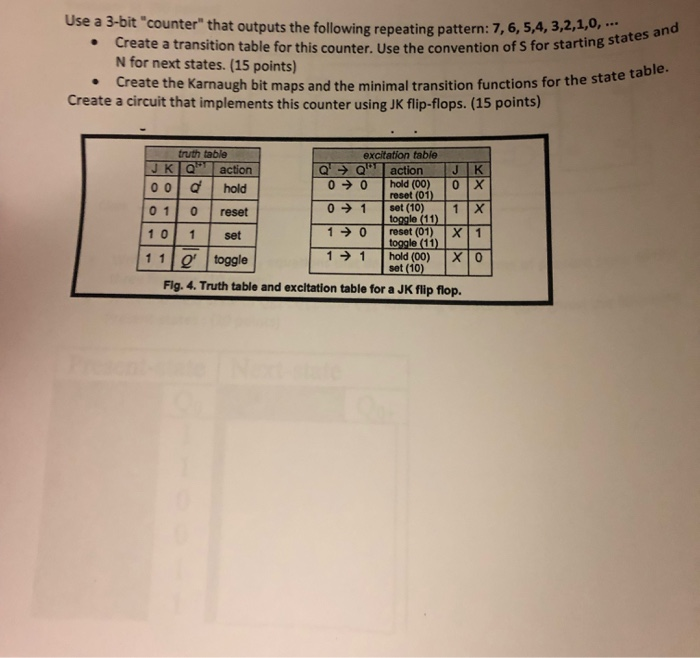 Solved Use a 3-bit "counter" that outputs the following | Chegg.com