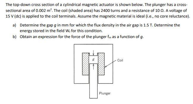 Solved The top-down cross section of a cylindrical magnetic | Chegg.com