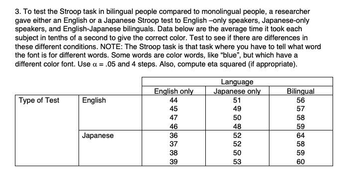 Solved 3. To test the Stroop task in bilingual people | Chegg.com