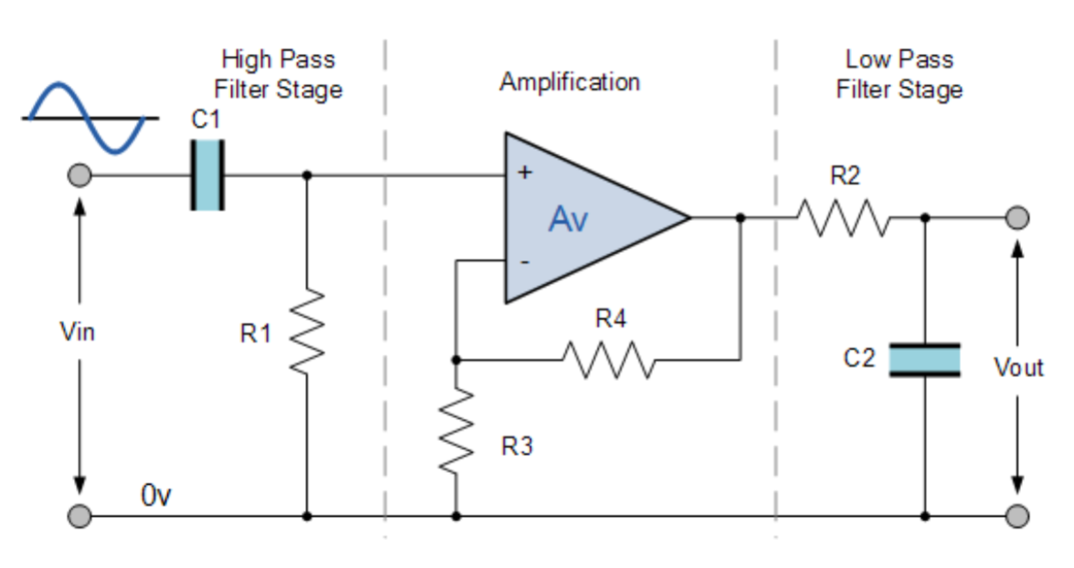 Solved Compute transfer function Vout/Vin Sketch frequency | Chegg.com