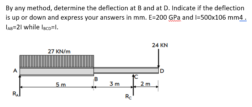 Solved By any method, determine the deflection at B and at | Chegg.com