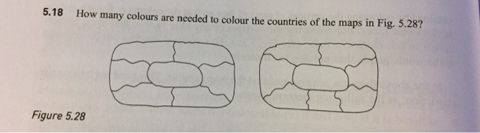 Solved How many colors are needed to color the countries of | Chegg.com