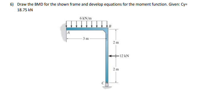 Solved Draw the BMD for the shown fraDraw the BMD for the | Chegg.com