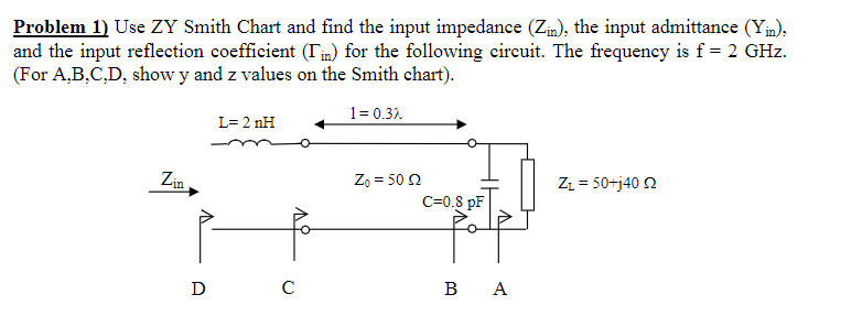 Solved Problem 1 Use ZY Smith Chart and find the input | Chegg.com