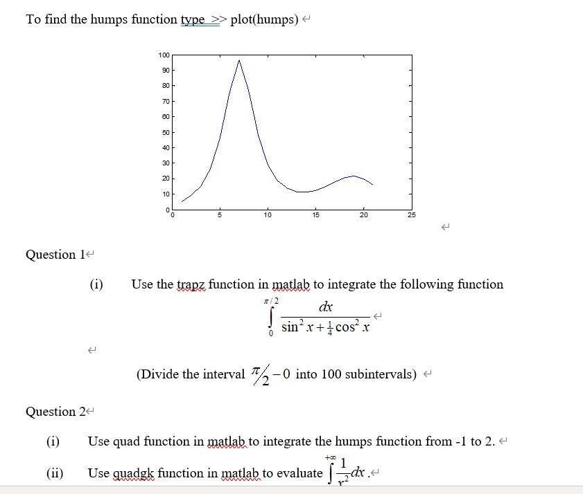 To find the humps function type > plot(humps) 100 90 | Chegg.com