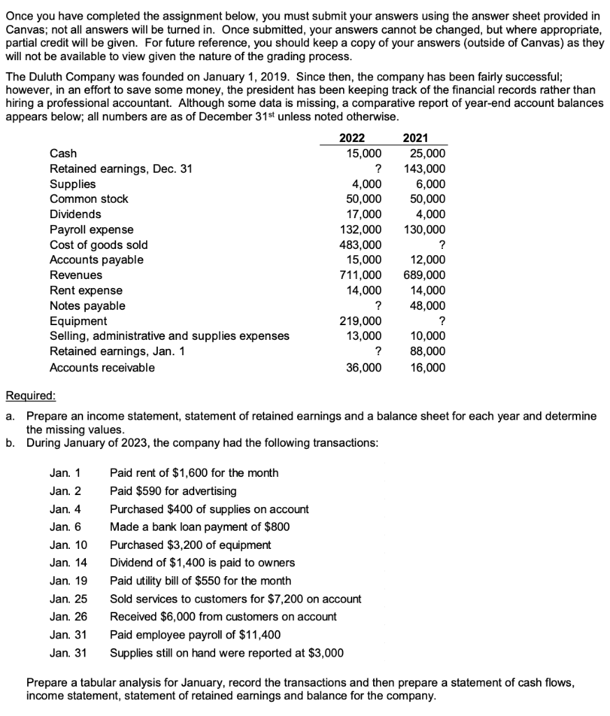 Once you have completed the assignment below, you | Chegg.com