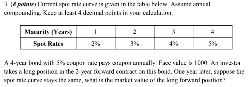 Solved 3. (8 points) Current spot rate curve is given in the | Chegg.com