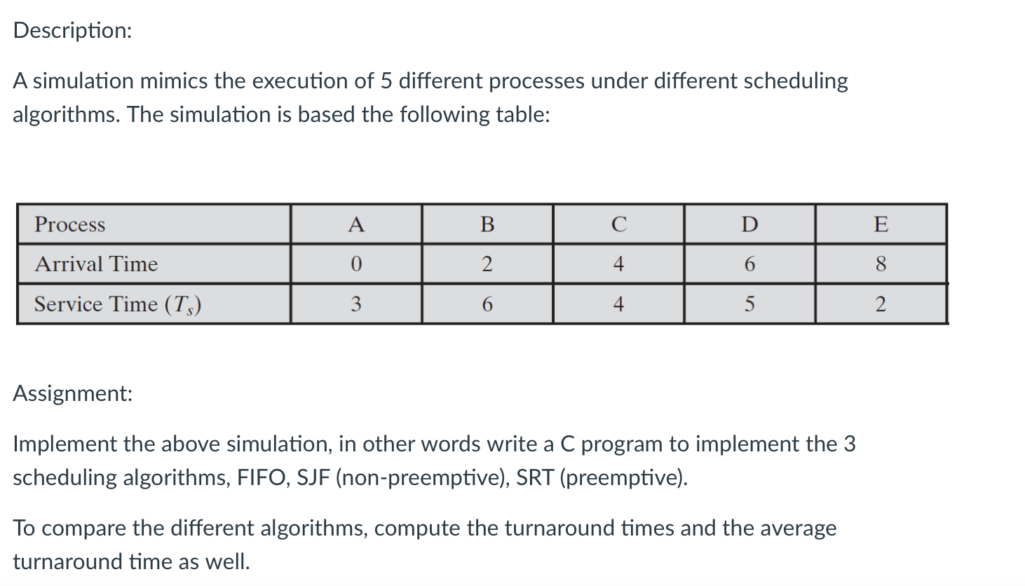 Description: A simulation mimics the execution of 5 | Chegg.com