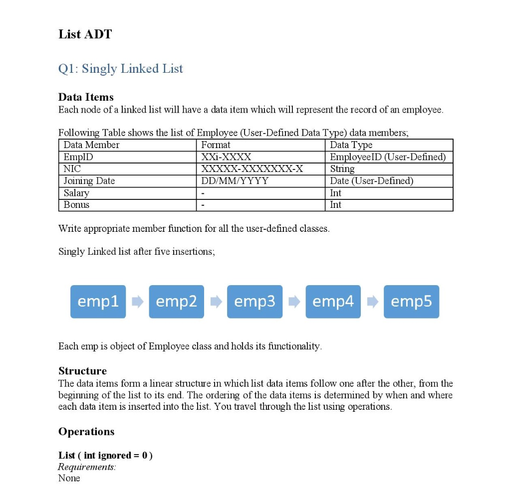 Solved List ADT Q1: Singly Linked List Data Items Each | Chegg.com