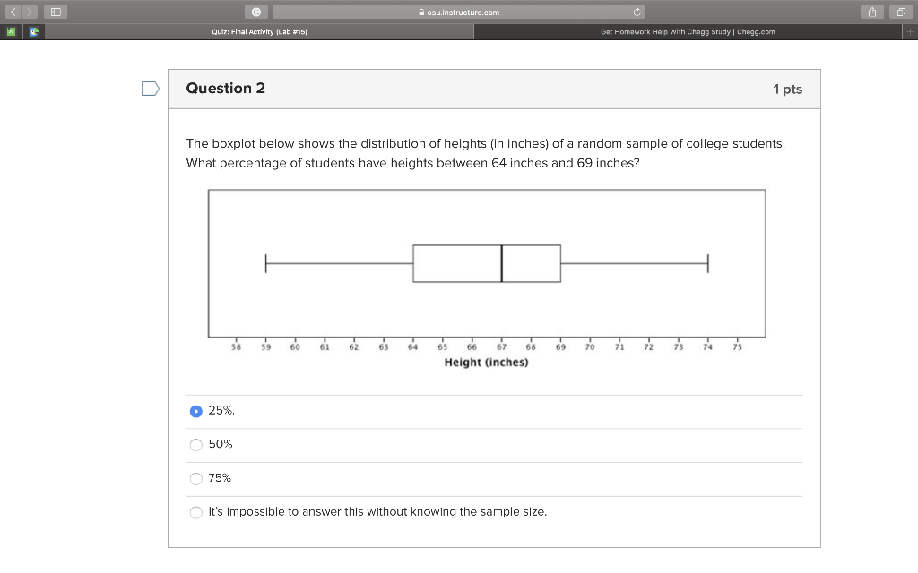 Solved: Osu.instructure.com Quiz: Final Activity (Lab #15)... | Chegg.com