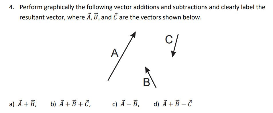 4. Perform graphically the following vector additions | Chegg.com