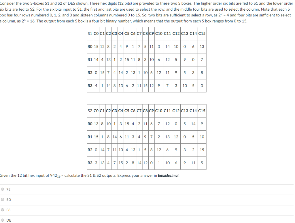 Solved Consider the two S-boxes S1 and S2 of DES shown. | Chegg.com