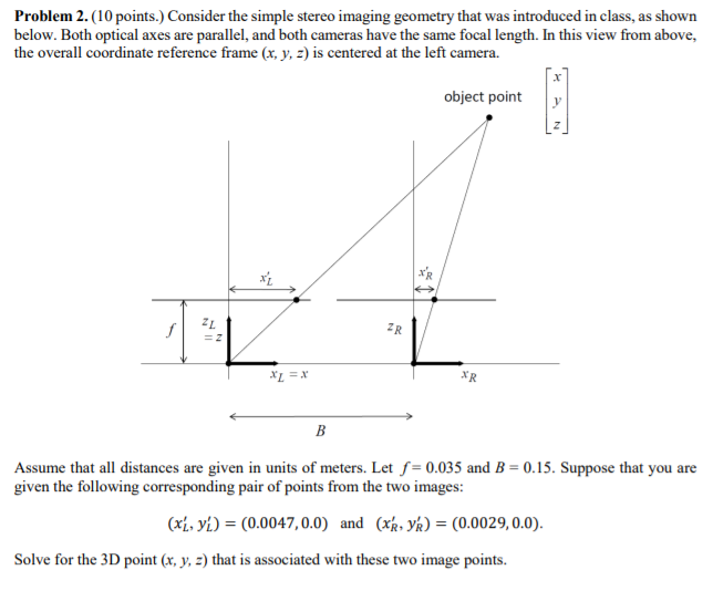 Solved Problem 2. (10 points. Consider the simple stereo | Chegg.com