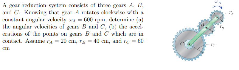 Solved A gear reduction system consists of three gears A, B, | Chegg.com