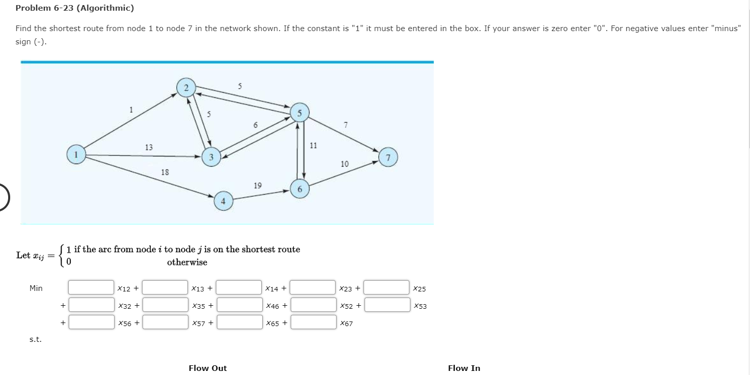 Problem 6-23 (Algorithmic) Find the shortest route | Chegg.com