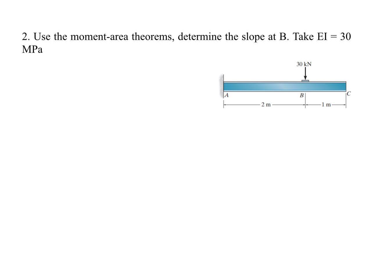 Solved 2. Use the moment-area theorems, determine the slope | Chegg.com Solved 2. Use the moment-area theorems, determine the slope | Chegg.com