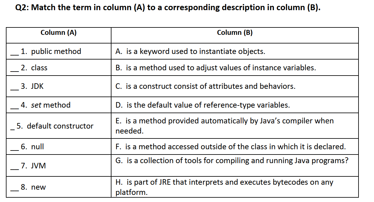 Solved Q2: Match the term in column (A) to a corresponding | Chegg.com