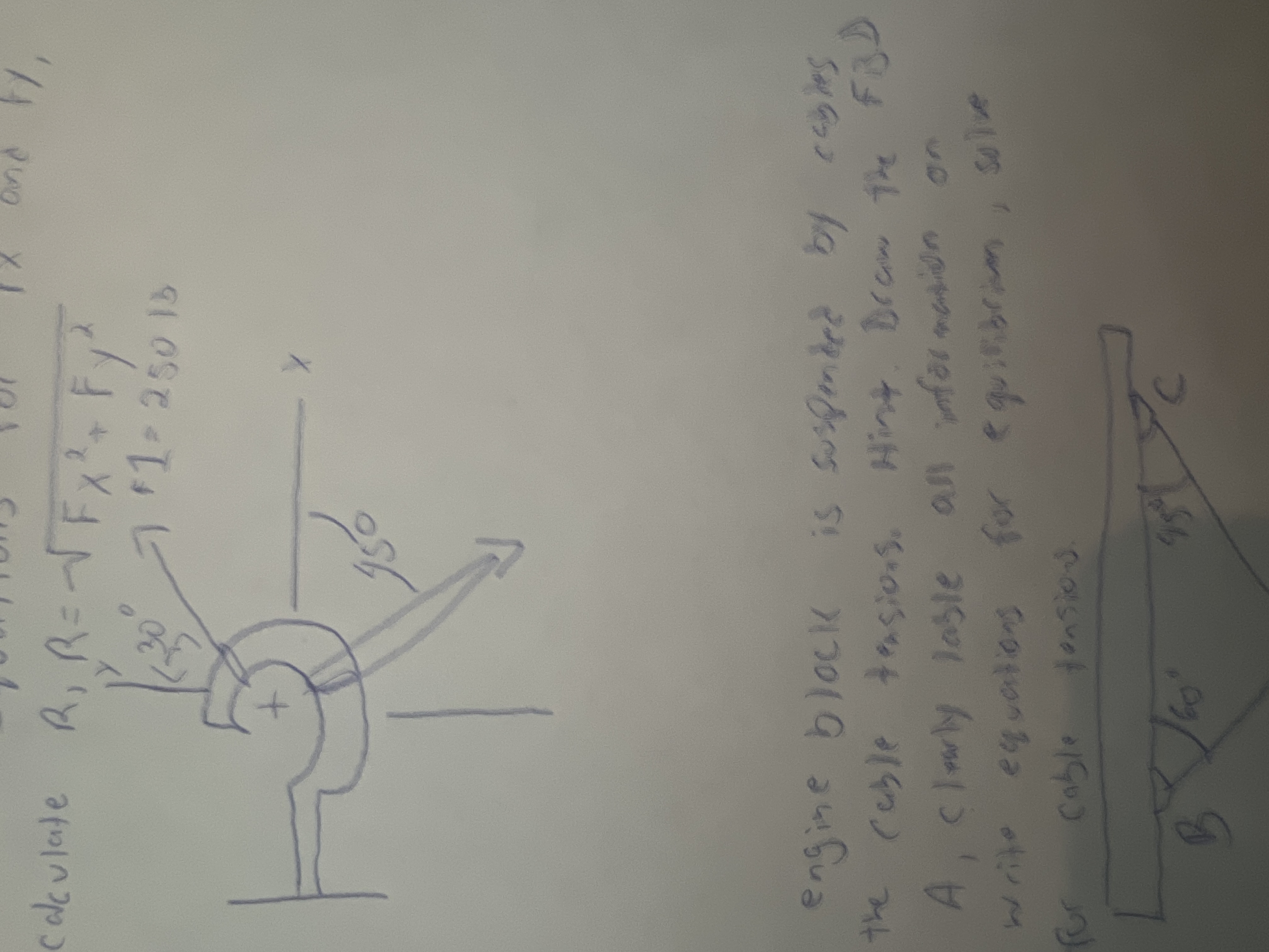 Calculate the resultant or the force system given | Chegg.com