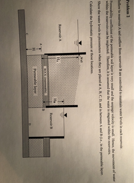 Solved Problem 2 Inflow to reservoir A and outflow from | Chegg.com