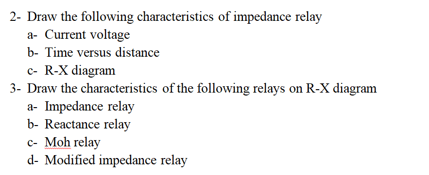 Solved 2- Draw the following characteristics of impedance | Chegg.com