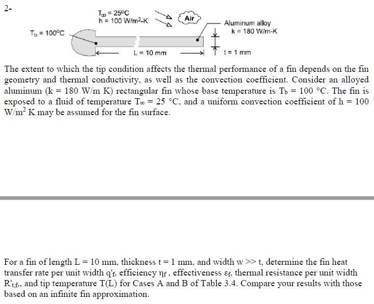 Solved 2- >とAir Aluminum alloy Tb 100°C k 180 W/m-K L=10mm | Chegg.com