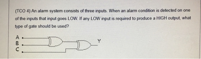Solved (TCO 4) An alarm system consists of three inputs. | Chegg.com