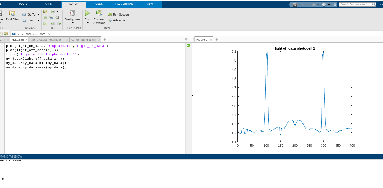 Part One: Analysis You will need to normalize your | Chegg.com