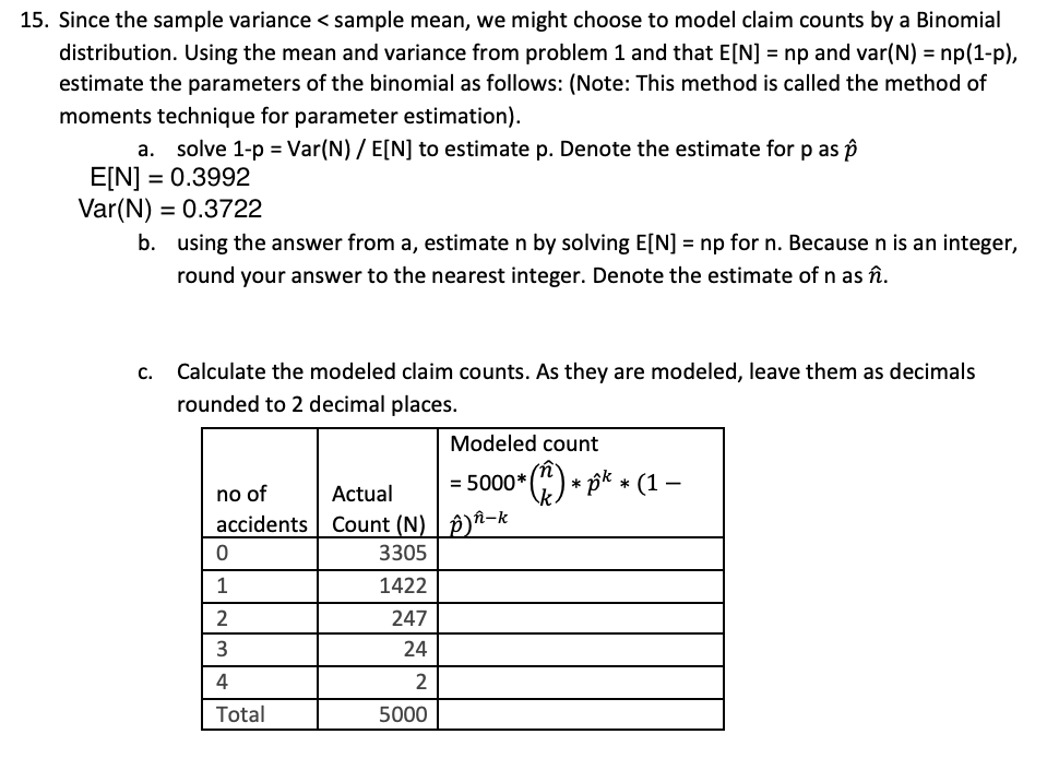 Solved 15. Since the sample variance