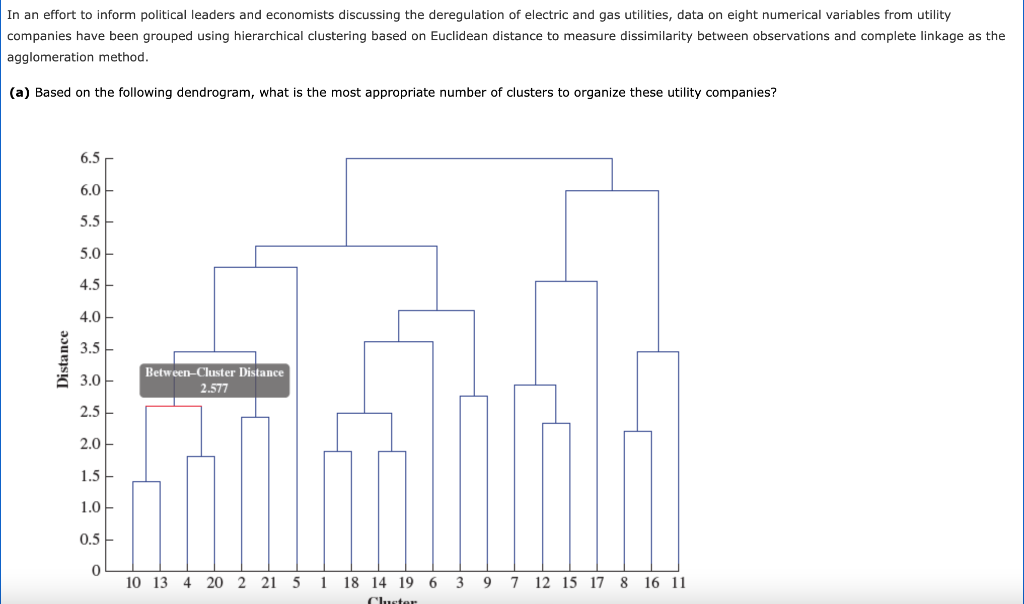 Solved In an effort to inform political leaders and | Chegg.com