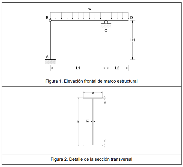 El marco en 2D mostrado en la figura 1 forma parte de | Chegg.com
