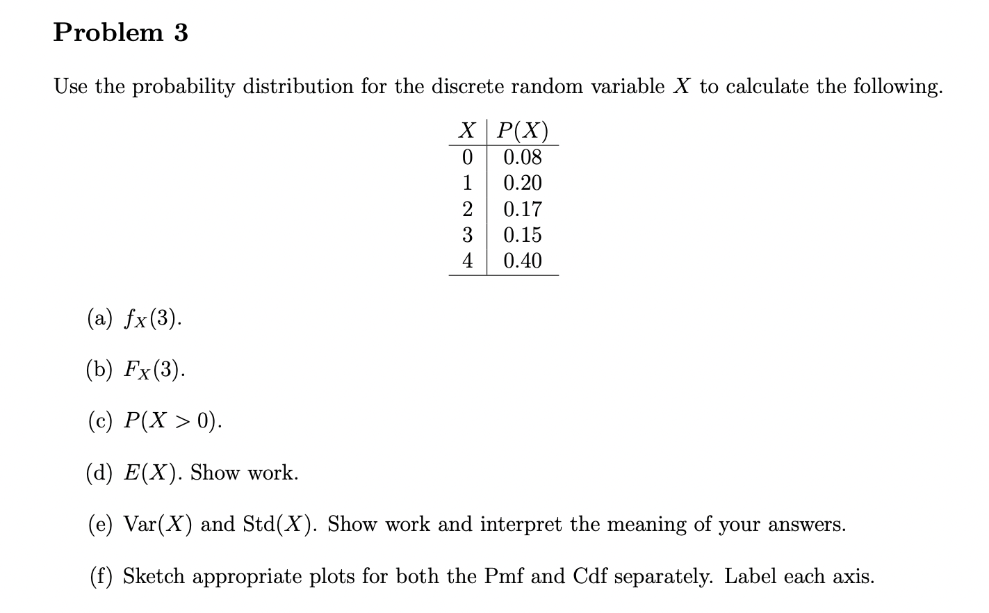 Solved Use the probability distribution for the discrete | Chegg.com