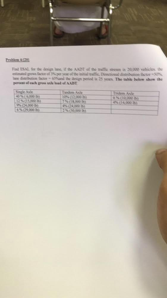 Solved Problem 4:20 Fime ESAL for the design lane. the AADT | Chegg.com