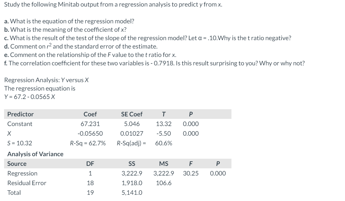 Solved Study the following Minitab output from a regression | Chegg.com