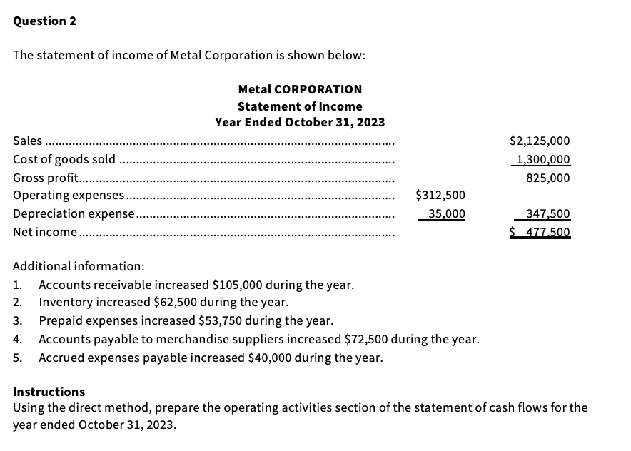 Solved The statement of income of Metal Corporation is shown | Chegg.com